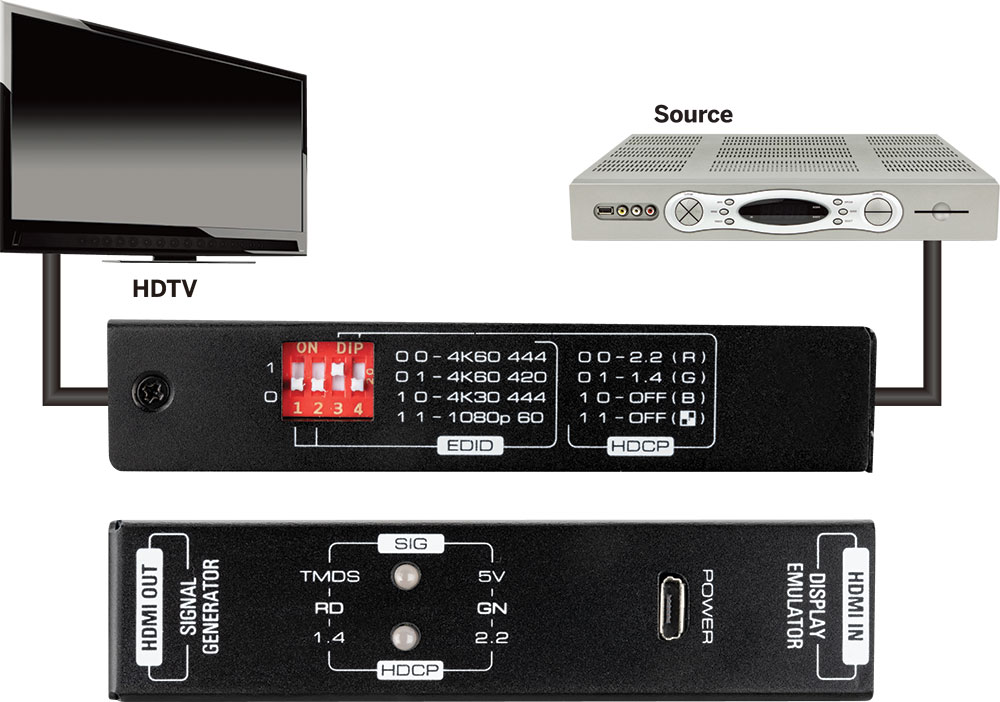 Handheld HDMI 4K Tester