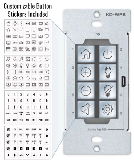 8-Button Keypad Web Programmable